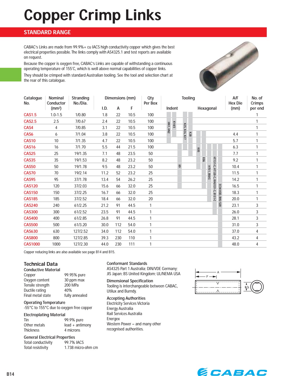 Copper Crimp Links | Elang Mas IndoAsia