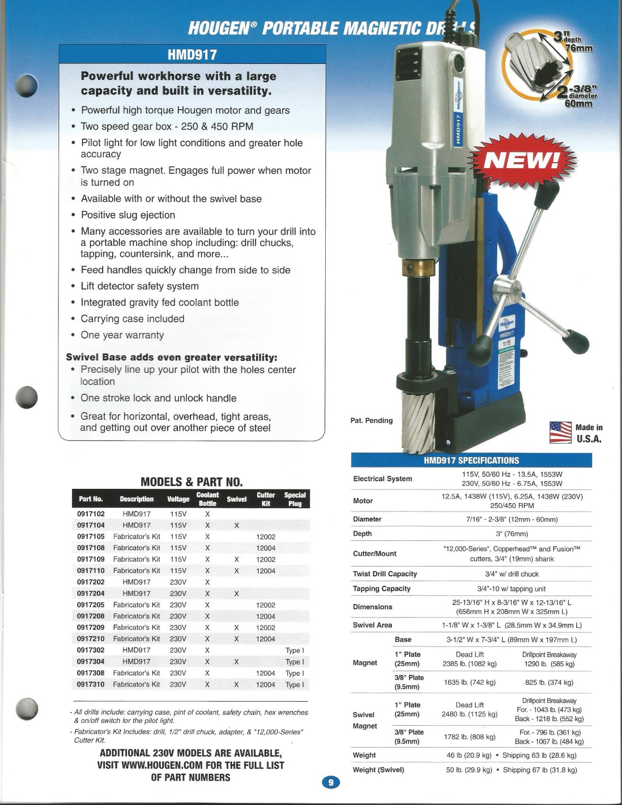 Hougen Portable Magnetic Drills | Elang Mas IndoAsia