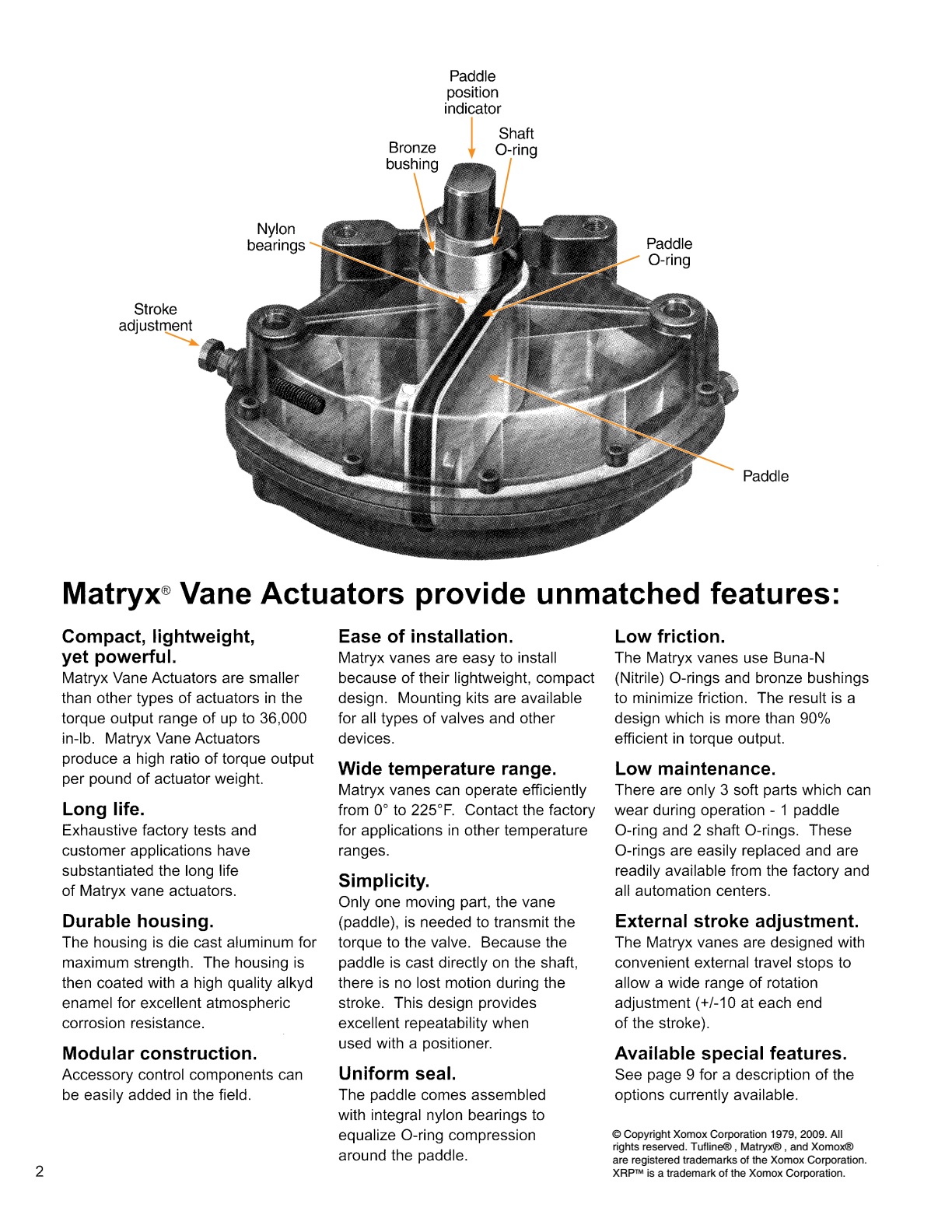Matryx Vane Actuators | Elang Mas IndoAsia