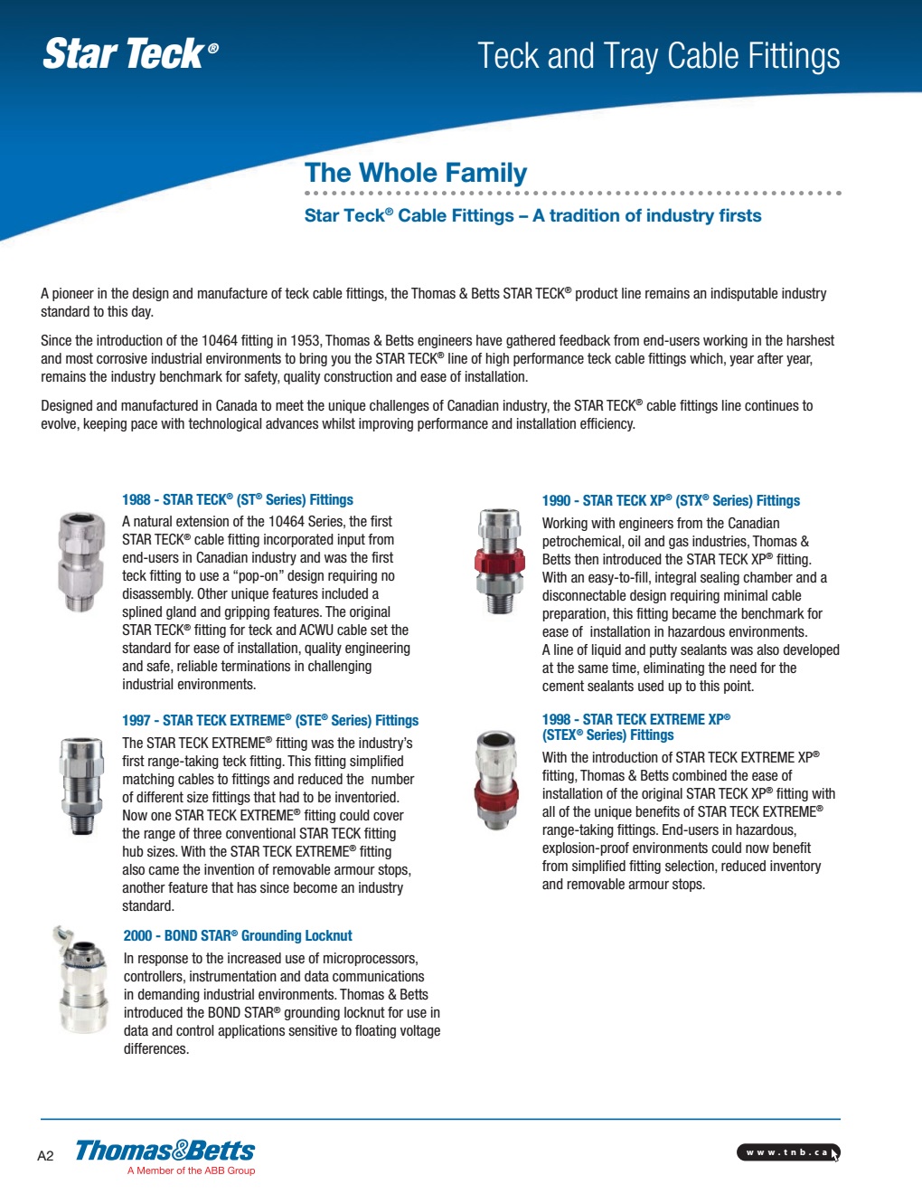 Teck and Tray Cable Fittings | Elang Mas IndoAsia